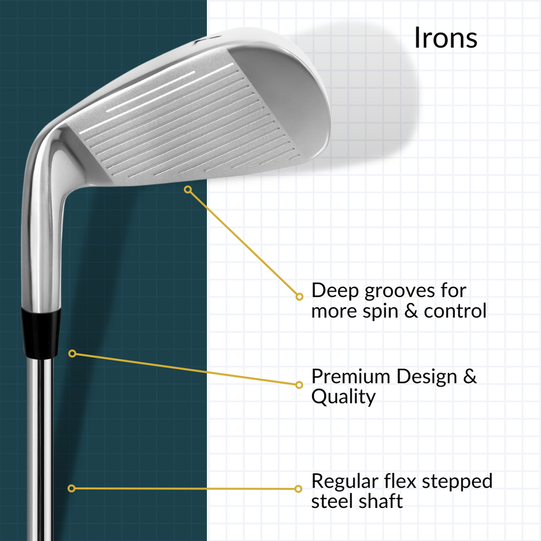 Best Golf Wedge Set and Iron Set | LAZRUS Golf — LAZRUS GOLF NZ/AU